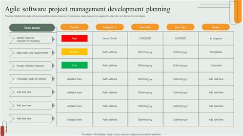 Image result for Agile Software Development Project Plan