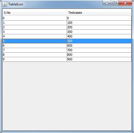Image result for Grid Sample