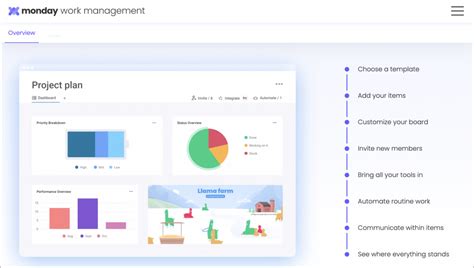 Image result for Small Business Project Management Software