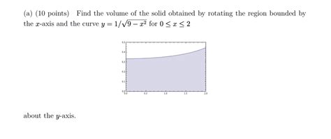 Image result for Circular Disk Method