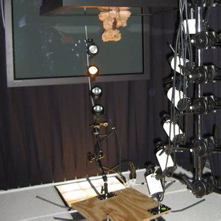 Image result for Digitizing 3D Objects