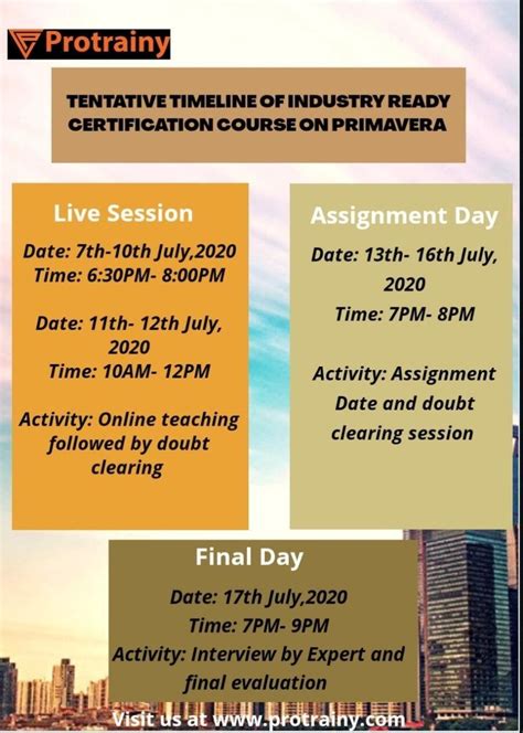 Image result for Primavera Certification