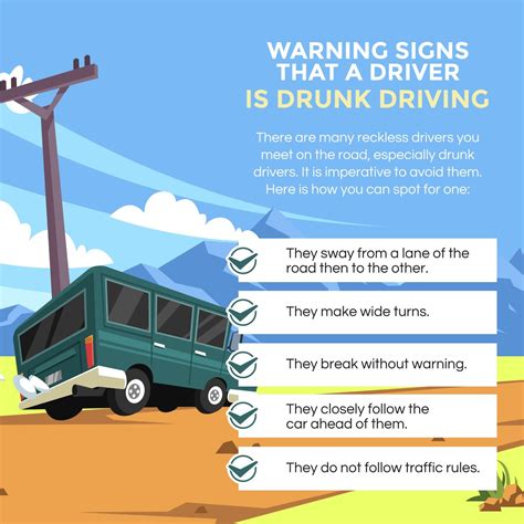 Image result for DUI Signs
