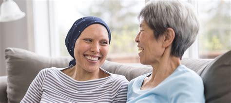 Image result for Cancer Support Groups