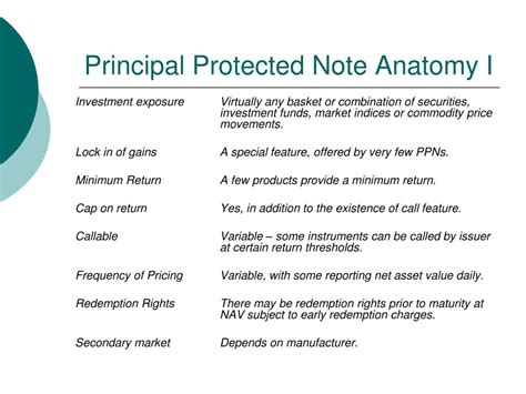 Image result for Principal Protected Notes