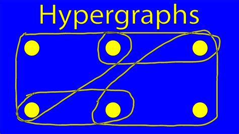 Image result for Hypergraph Memory