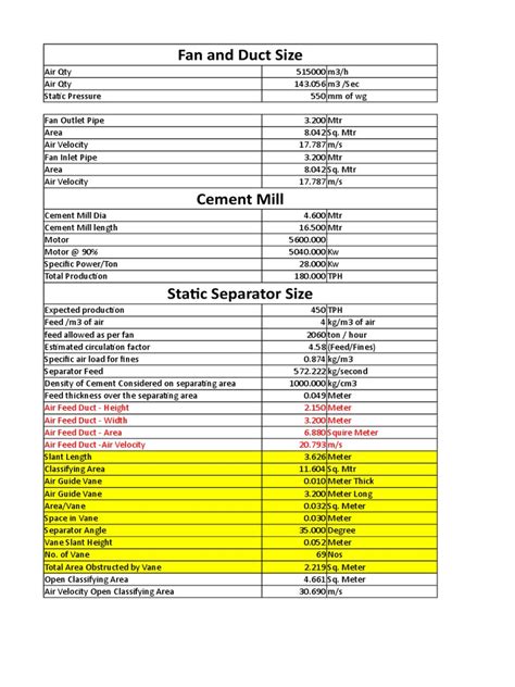 Image result for Dynamic Static Separator