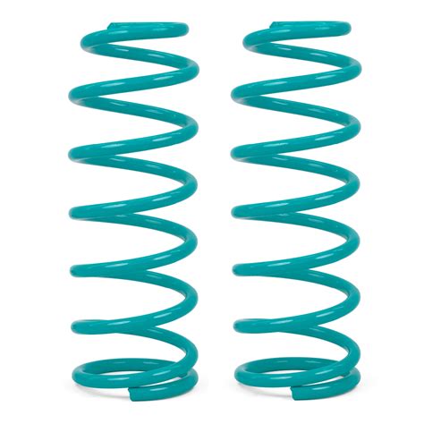Image result for Clock Coil Spring