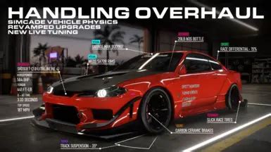 Image result for NFS Heat Mod Tutorial