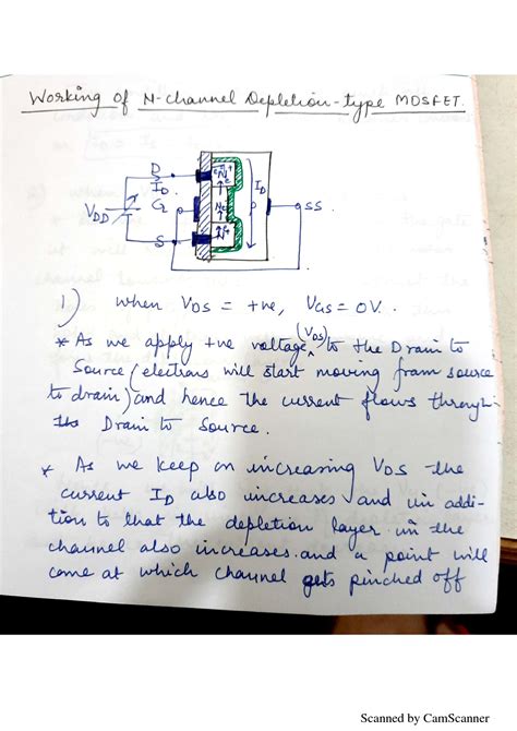 Image result for MOS FET Notes
