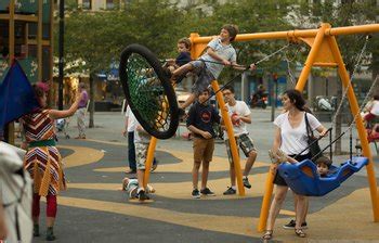 Image result for Group dynamics Examples