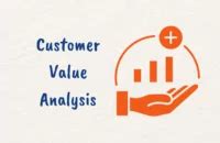 Image result for Customer Value Analysis Steps