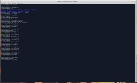 Image result for Linux Command Line