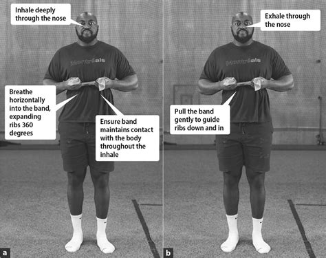 Image result for Inhalation Exercises