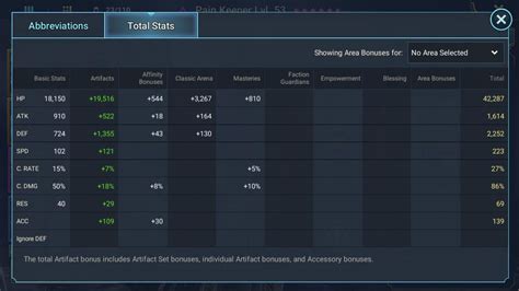 Image result for Raid Shadow Budget Unkillable