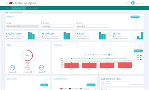 Image result for Lantek Computer Reviews