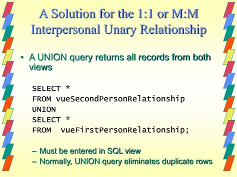 Image result for Unary Relationship Example