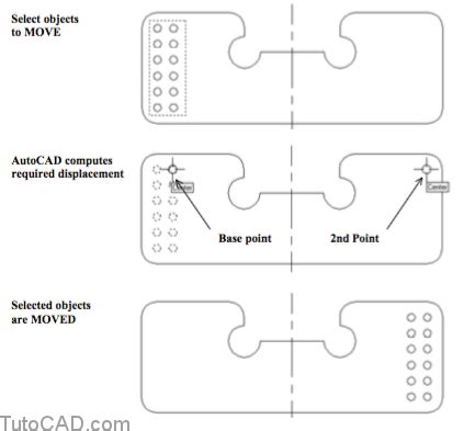 Image result for How to Move AutoCAD From One Computer to the Next