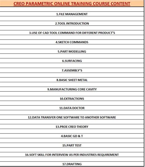 Image result for Creo Modeling Training