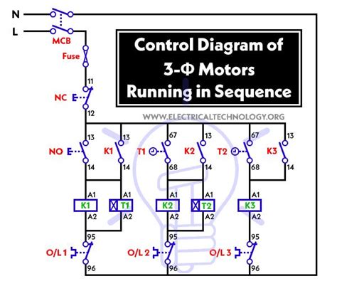 Image result for Sequential Control Circuit Diagram