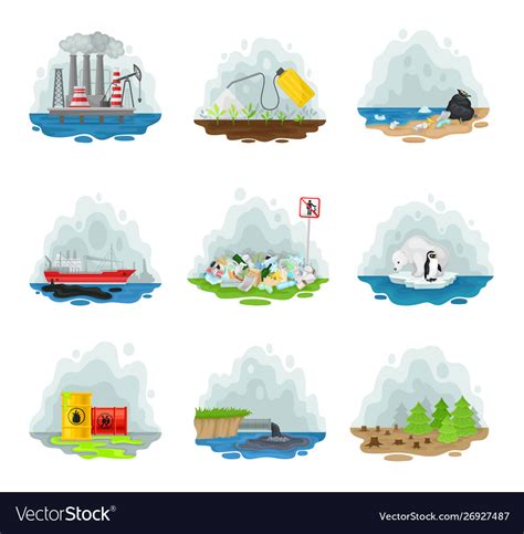 Image result for Types of Pollution List