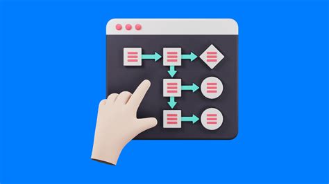 Image result for Algorithmic Trading Certificate