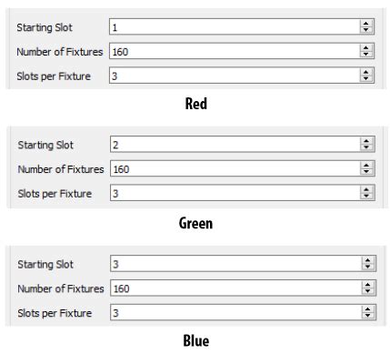 Image result for Programming Sensor Switch Npodma
