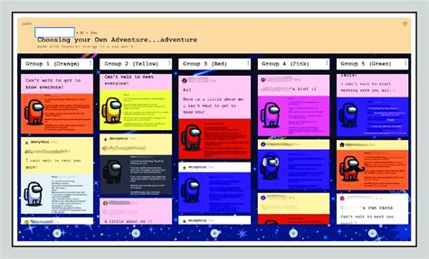 Image result for Collaborating Using Padlet