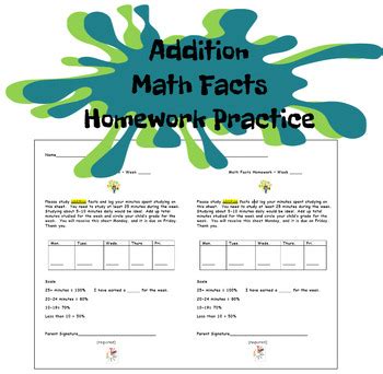 Image result for Homework Facts