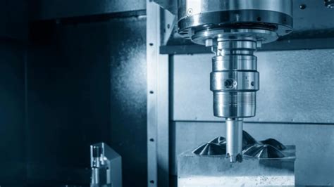 Image result for SFM Process Chain