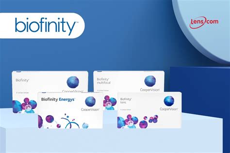 Image result for Biofinity Contacts