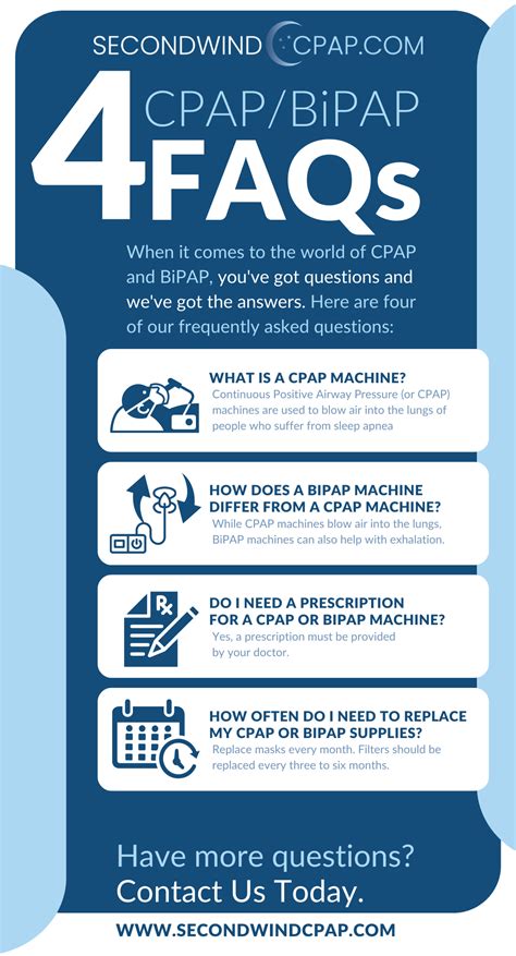Image result for CPAP vs BiPAP For Dummies