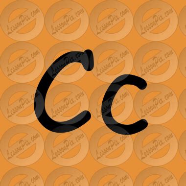 Image result for How to Use CC