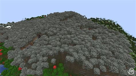 Image result for Java Seeds