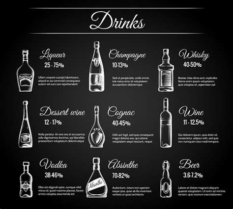 Image result for Alcohol Menu