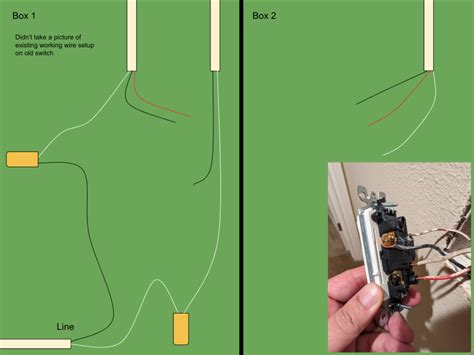 Image result for Fixing a Three Way Switch