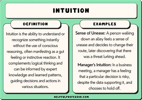 Image result for Intuition Reasoning