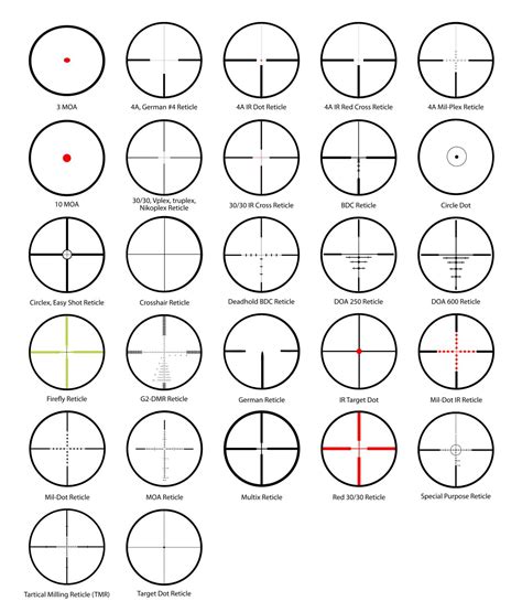 Image result for Vortex Rifle Scope Reticles