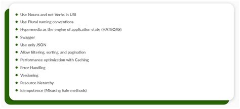 Image result for REST API Best Practices