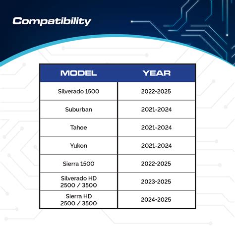 Image result for Z Flash Programming Instructions