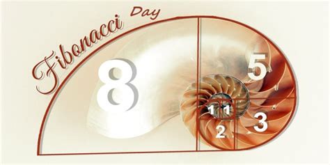 Fibonacci Day in 2025/2026 - When, Where, Why, How is Celebrated?