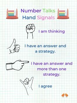Image result for Number Talks Hand Signals Display