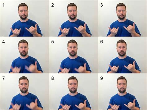 Image result for Today. Sign Language