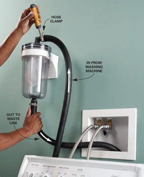 Image result for Washing Machine Discharge Hose Filter