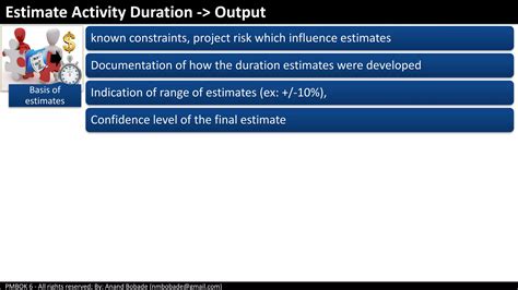 Image result for Activity Duration Estimating Process