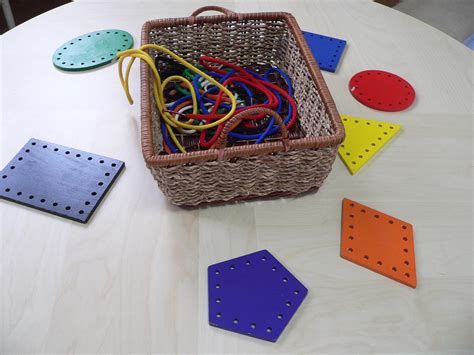 Image result for Threading Craft