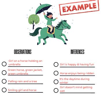 Image result for Observation and Inference Activity