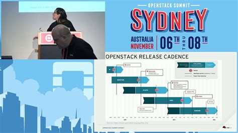 Image result for OpenStack How to Upgrade