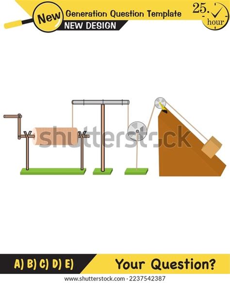 Image result for Physics Experiments