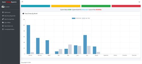 Image result for E Auto Repair Activation Code